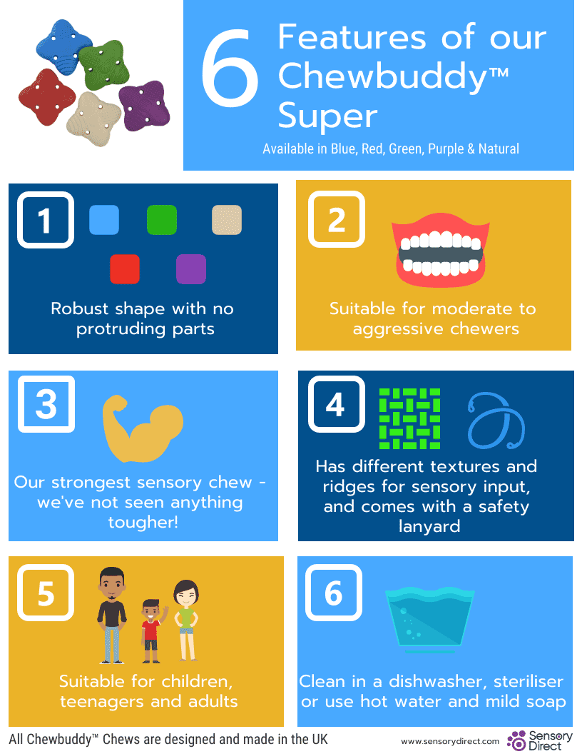 Chewbuddy™ Super Sensory Chew - The Dyslexia Shop