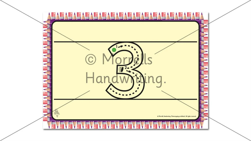 Morrells Alphabet and Number Formation Instruction Wall Cards - The ...